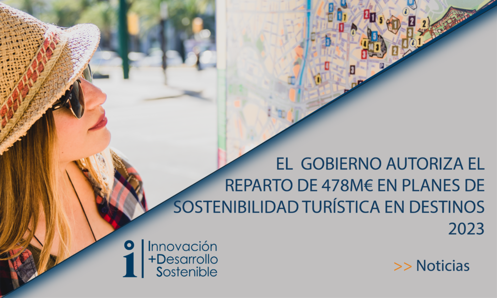 PAI (Planes de Actuación Integrados)